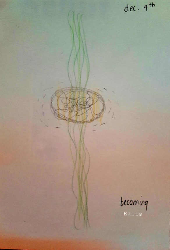 Exploring the Healing Power of Creativity: Client Drawings and Insights ...